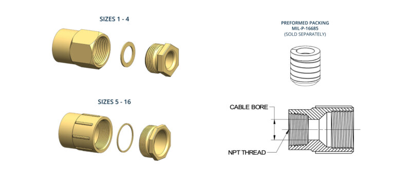 Brass Commercial Tubes | Penn El Product Line Card