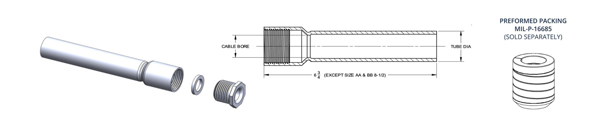 Stuffing Tube Swaged | Penn El Product Line Card