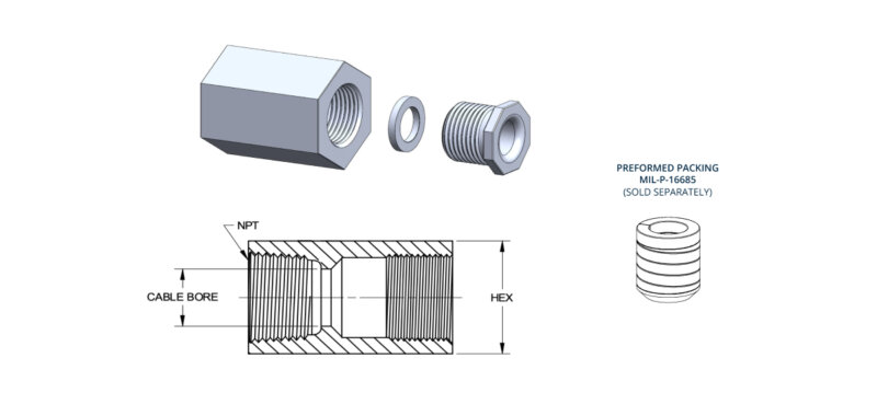 Type 64 and 65 Stuffing Tubes | Penn El Product Line Card